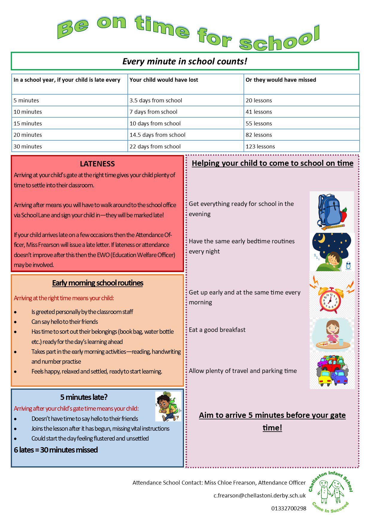 Attendance at School and Absences - Chellaston Infant School