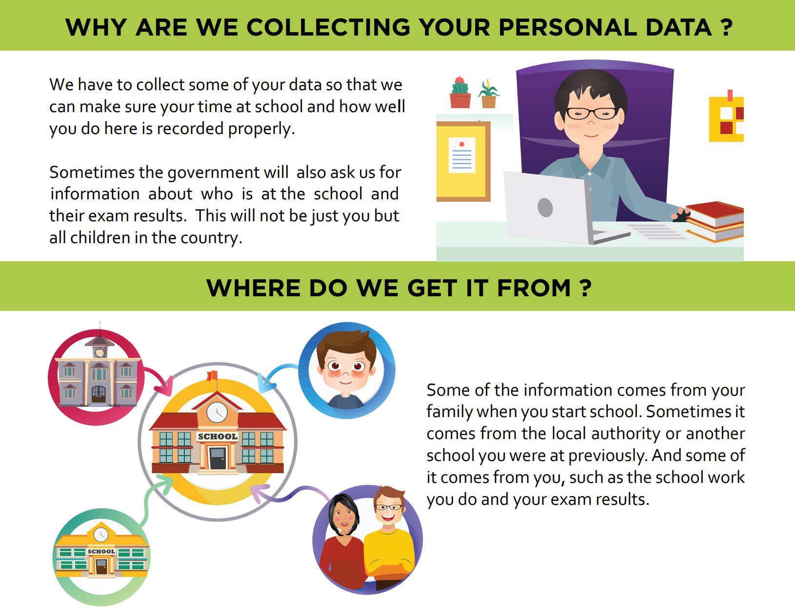 GDPR - Chellaston Infant School