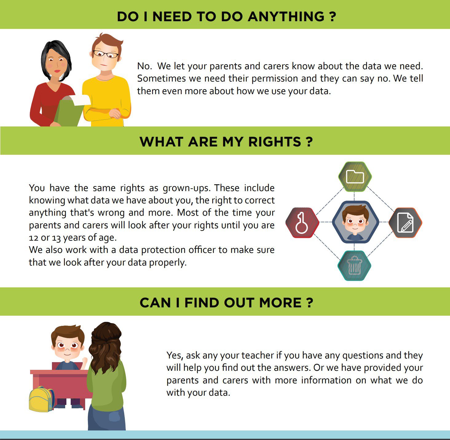 GDPR - Chellaston Infant School