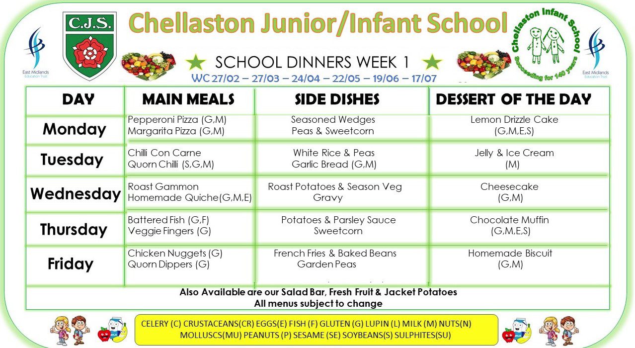 School Lunch Menu - Chellaston Infant School School Lunch Menu - Chellaston Infant School