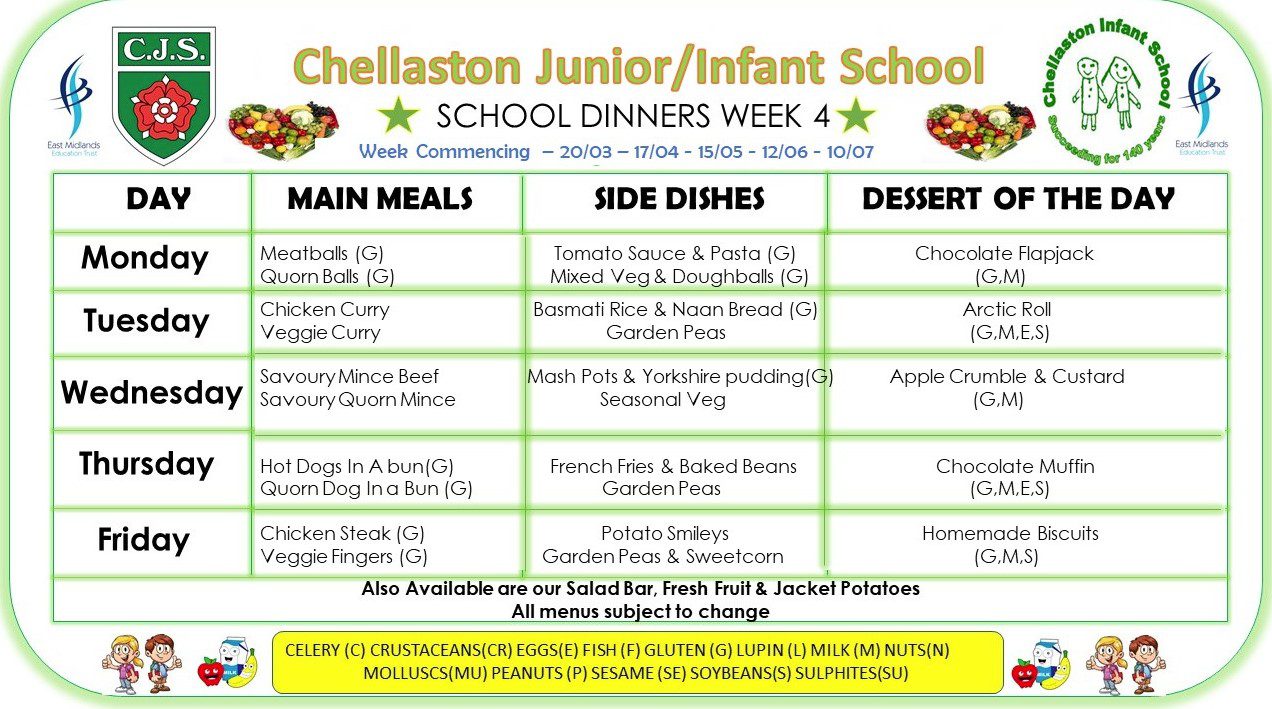School Lunch Menu - Chellaston Infant School