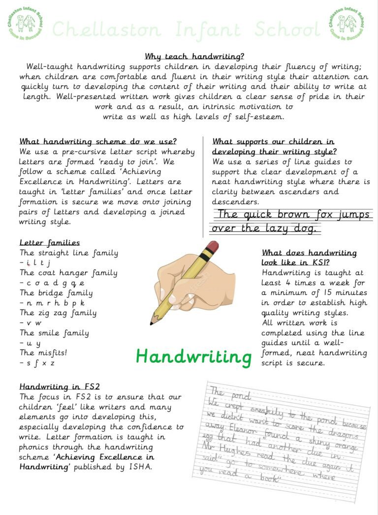 Handwriting - Chellaston Infant School
