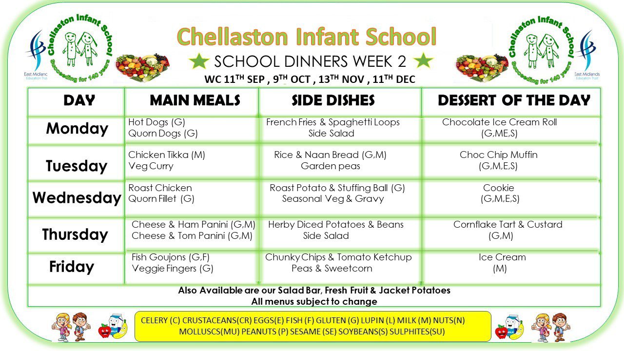 School Lunch Menu - Chellaston Infant School